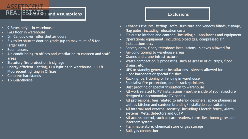 Arterial Industrial Estate - Assetpoint Real Estate